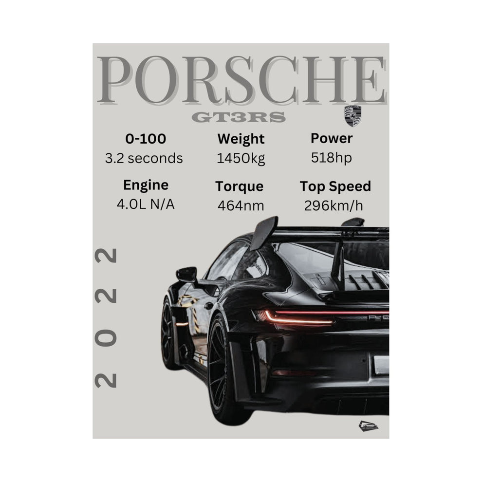 Porsche GT3RS Custom Poster – CarCentralCo